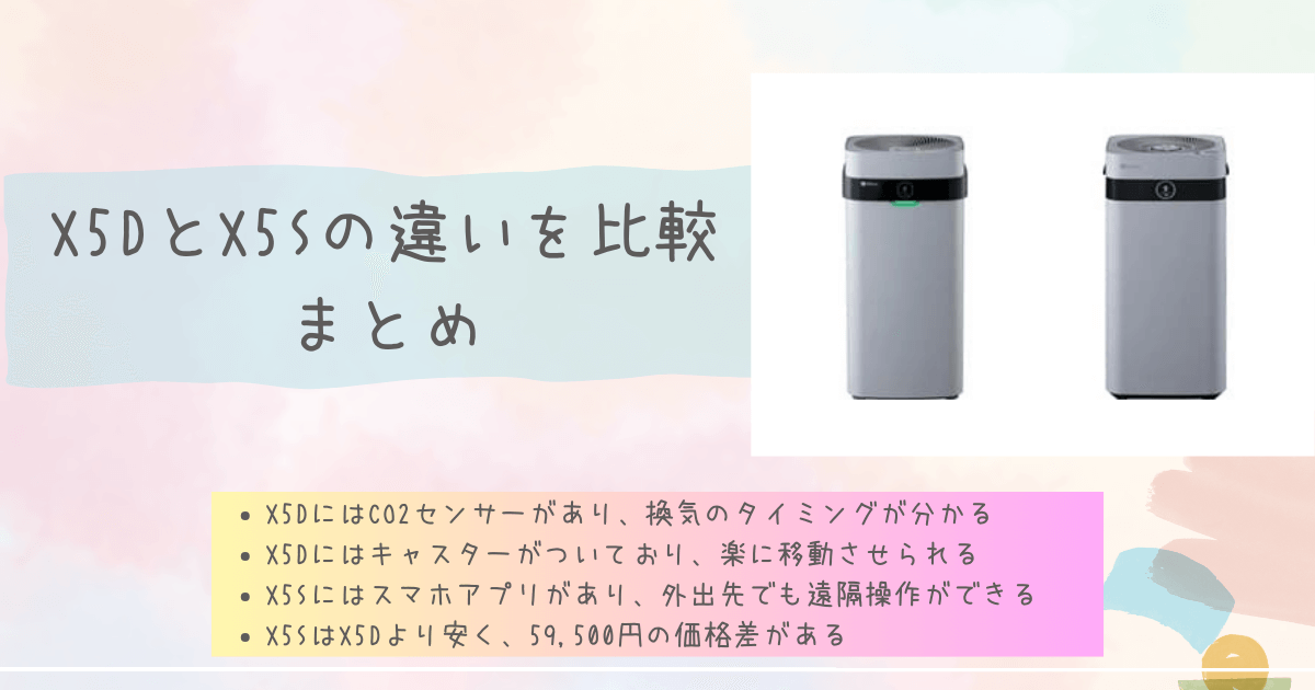 X5DとX5Sの違いを比較!共通点とおすすめは?価格やCO2センサーも紹介!エアドッグ空気清浄機